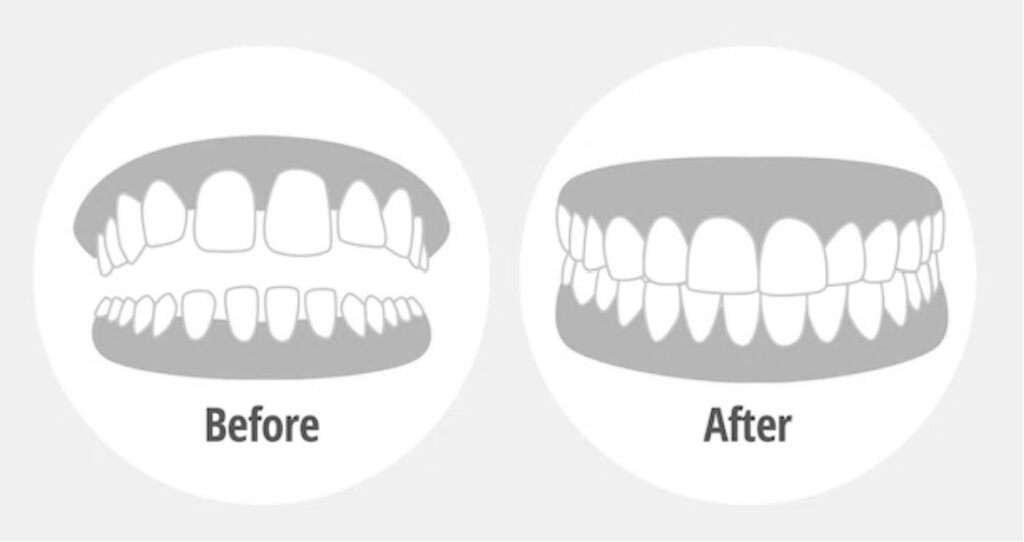 Home - Star Dentistry